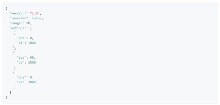 What is Funscript? Unlocking the Secrets of Interactive Sex Toys